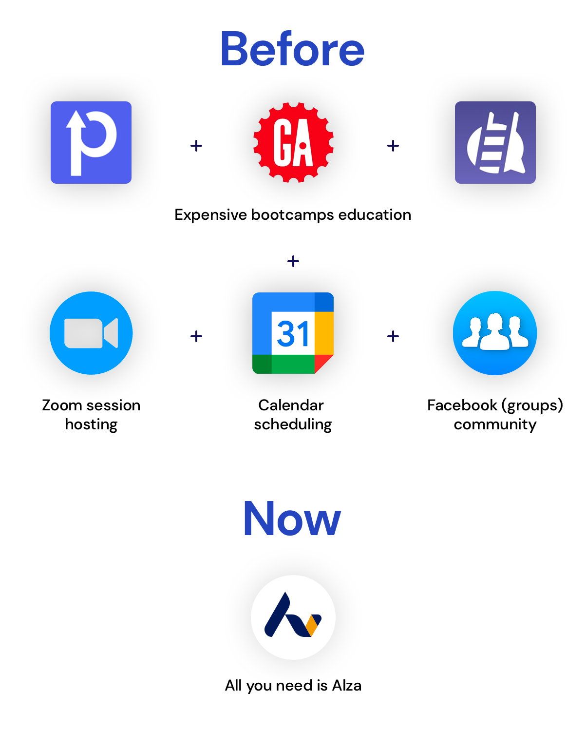 A tech career for everyone — Alza